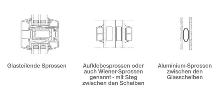 Fenster mit Sprossen | Varianten der Sprossenfenster entdecken